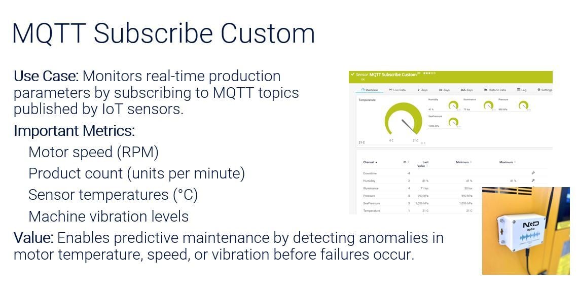 From SCADA to Sensors: How PRTG delivers end-to-end monitoring for OT environments