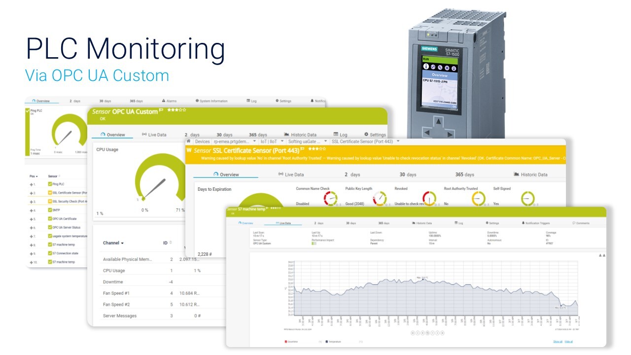 The 5 biggest OT monitoring challenges and how to solve them with ...