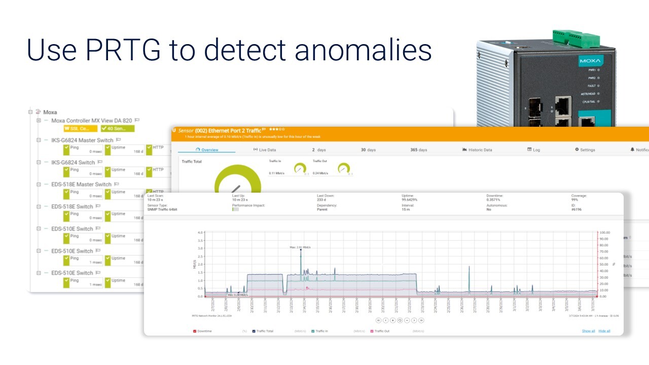 Secure your factory floor: How Paessler PRTG helps detect anomalies in ...