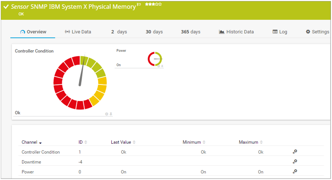 Monitor IBM System X servers with PRTG