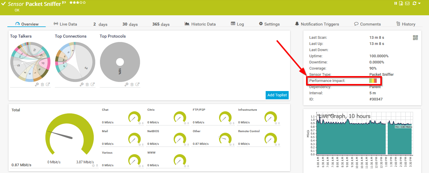First PRTG release in 2020 (20.1.55) contains sensors for Nutanix HCI