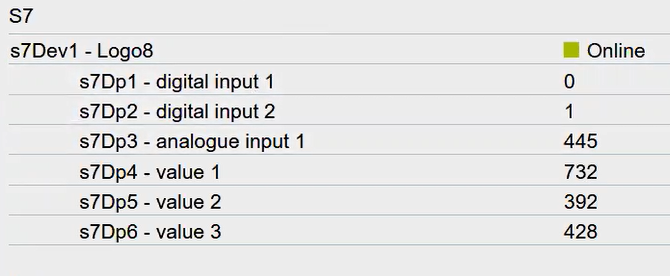 INSYS icom and PRTG: a use case in getting data from the factory floor