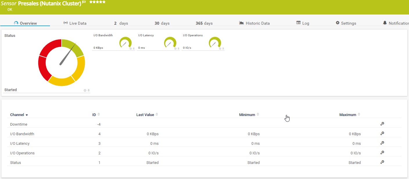 HCI, Nutanix and visibility with PRTG
