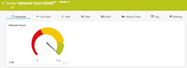 Rhebo Industrial Protector – keeping the lights on