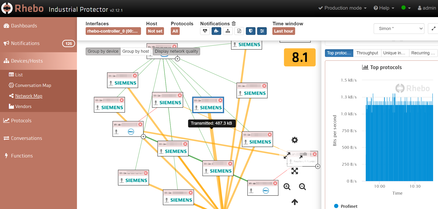 Rhebo Industrial Protector – keeping the lights on