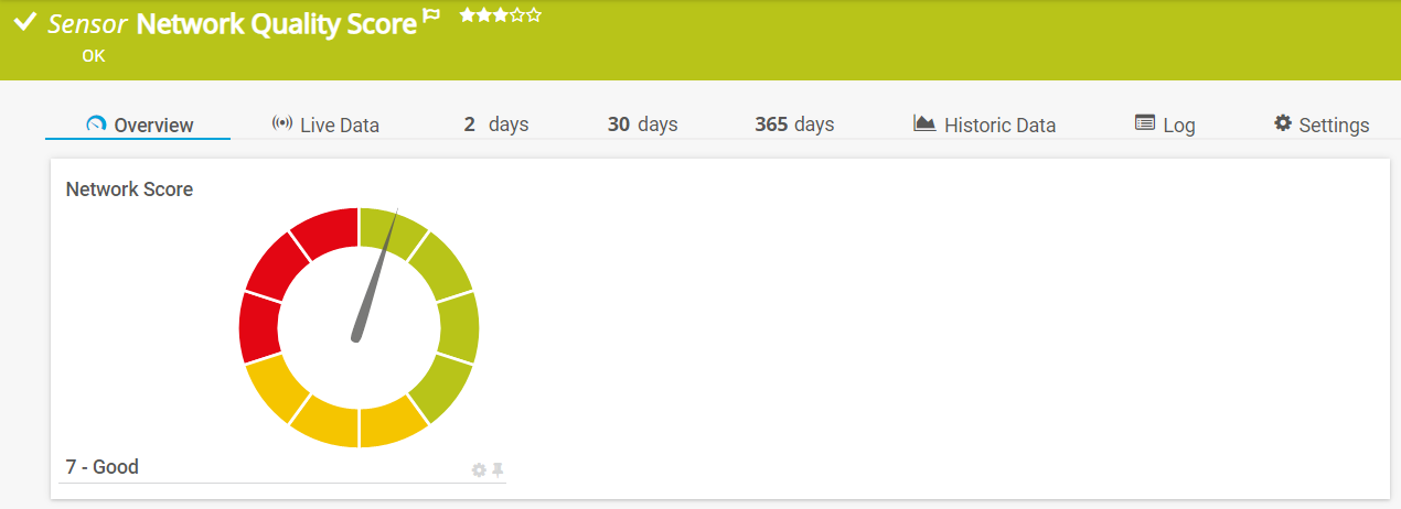 Rhebo Industrial Protector – keeping the lights on