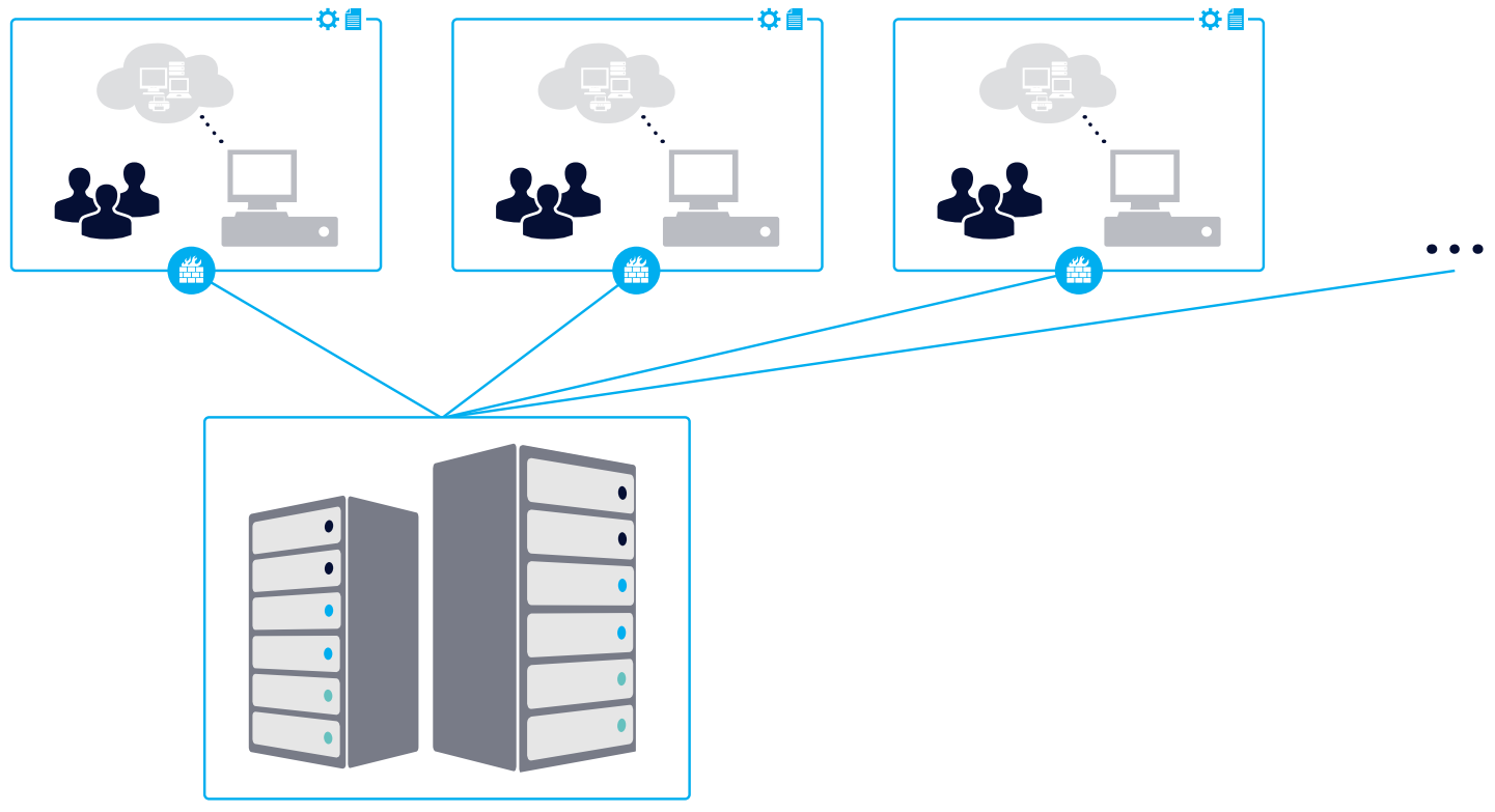 IT Infrastructure Monitoring: 4 Essential Steps to Build a Successful ...