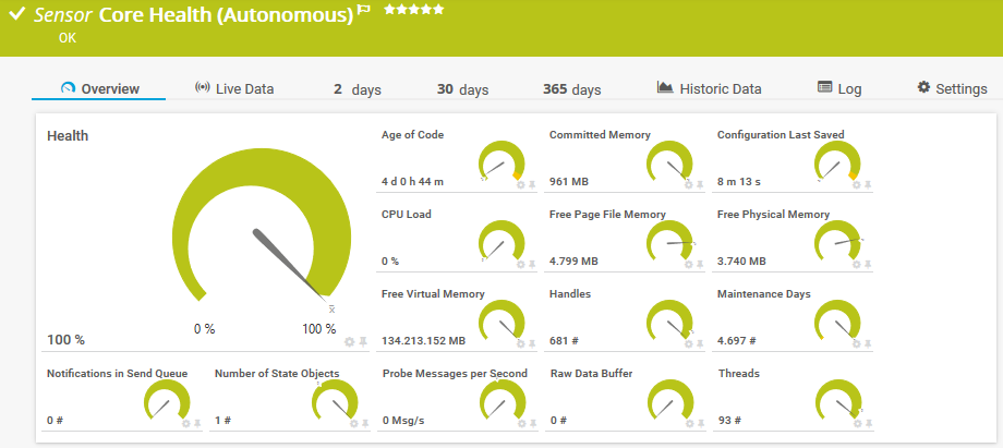 We've released PRTG version 21.2.67 and updated our PRTG roadmap
