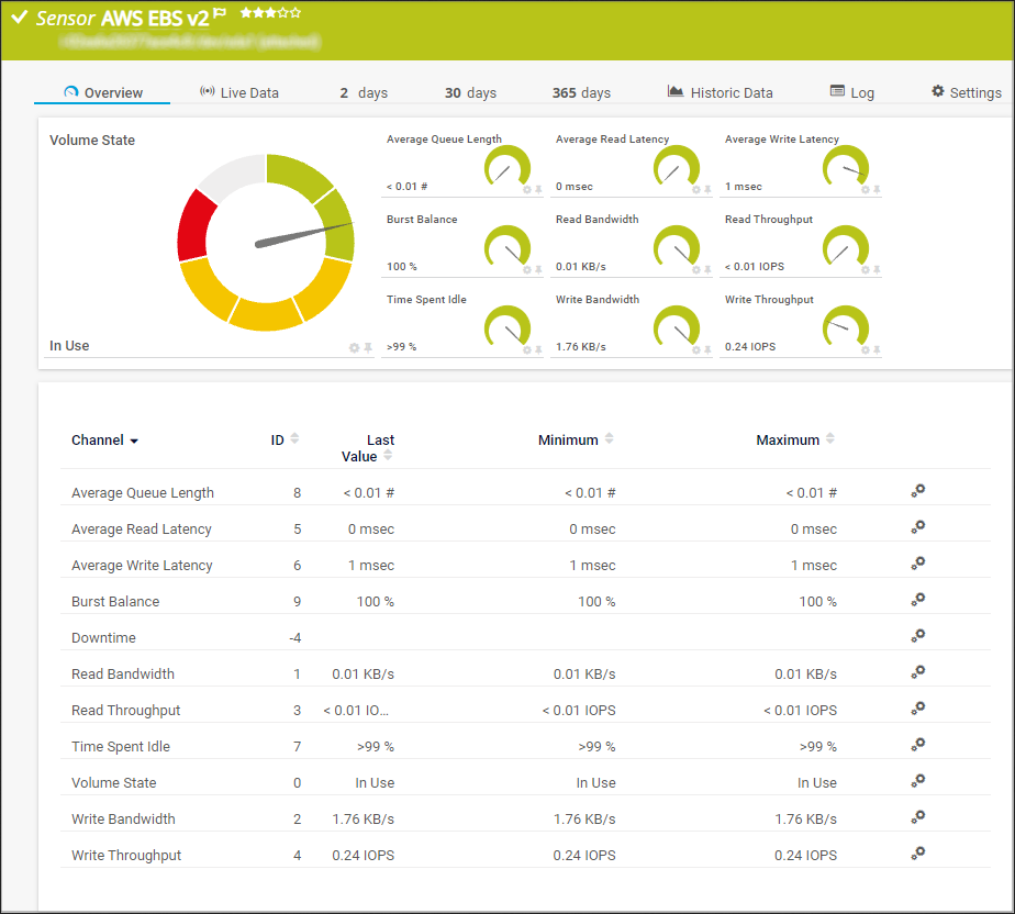 Monitoring your AWS environment with PRTG - Part 1/2