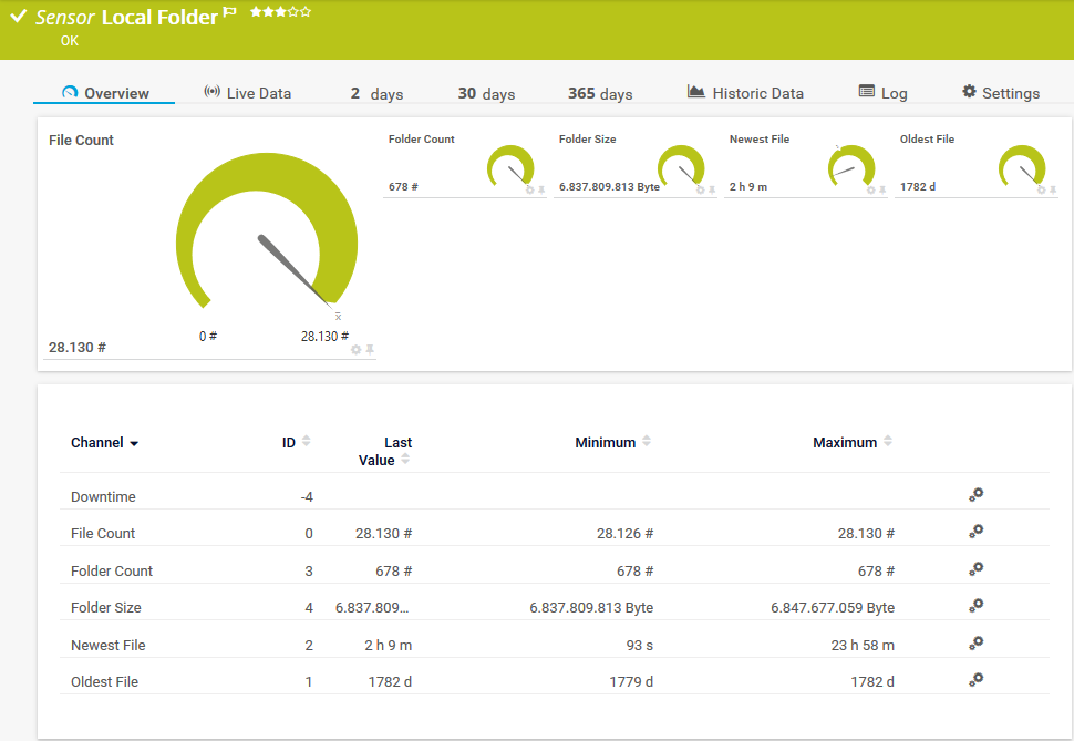 New PRTG release 21.3.70 with new Azure, HPE, and Redfish sensors