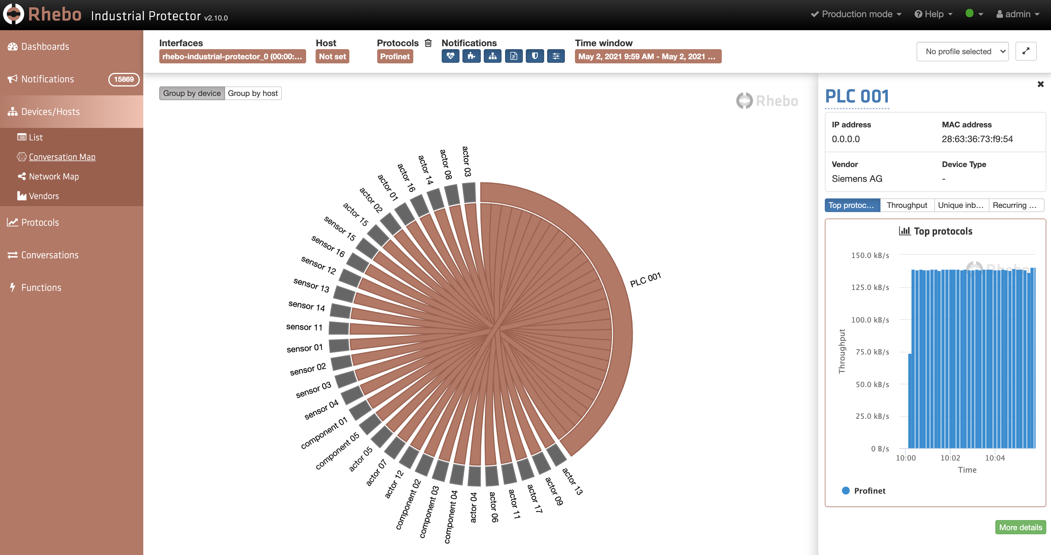 Hybrid Monitoring Passive And Active Monitoring In Ot Networks
