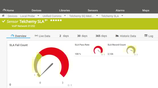 Monitoring Unified Communication quality with PRTG