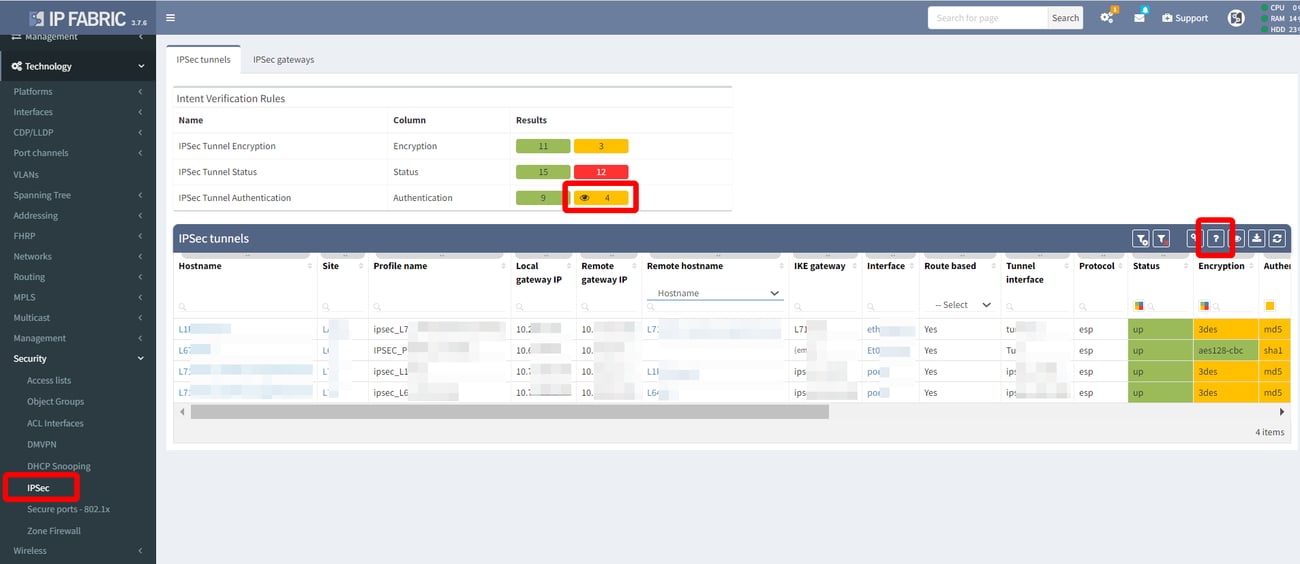 PRTG & IP Fabric: it’s good to REST