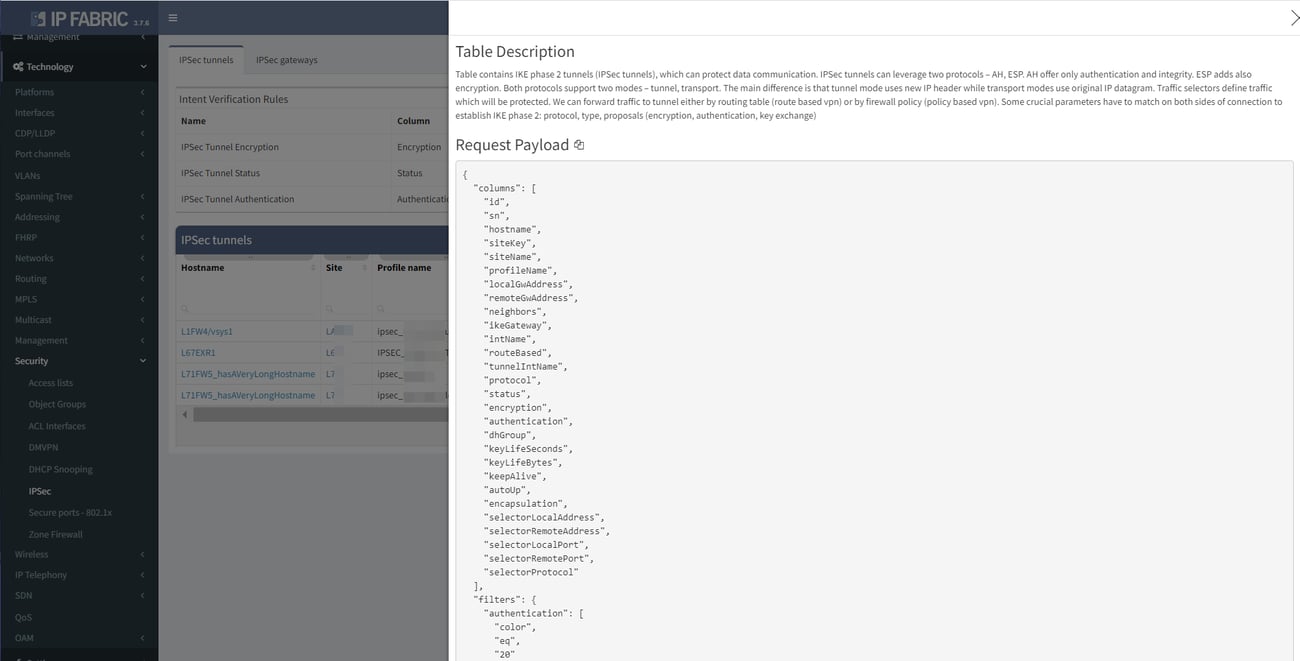 PRTG & IP Fabric: it’s good to REST