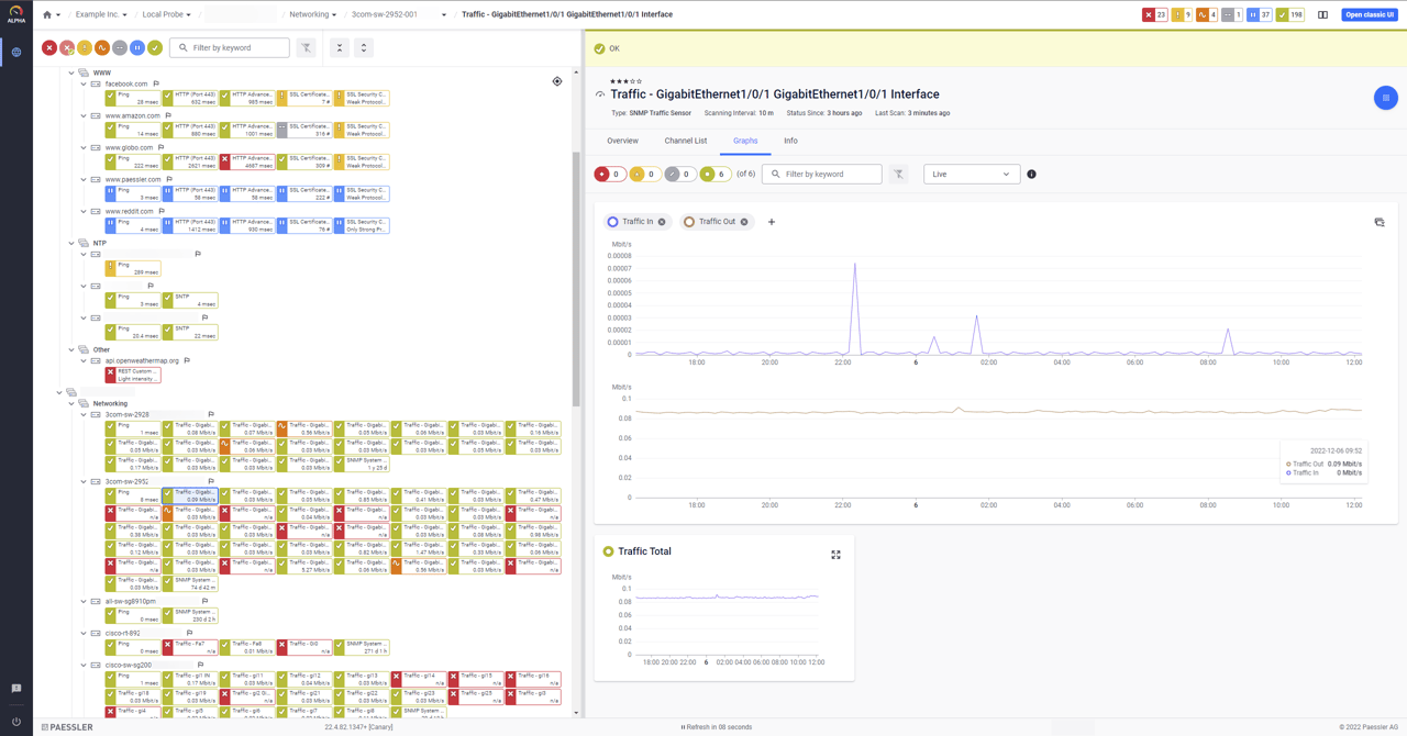 Paessler PRTG in 2022 – some highlights.