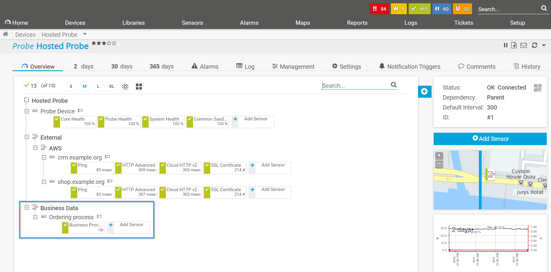 The ultimate guide to monitoring your Cloud IT and Hybrid IT ...