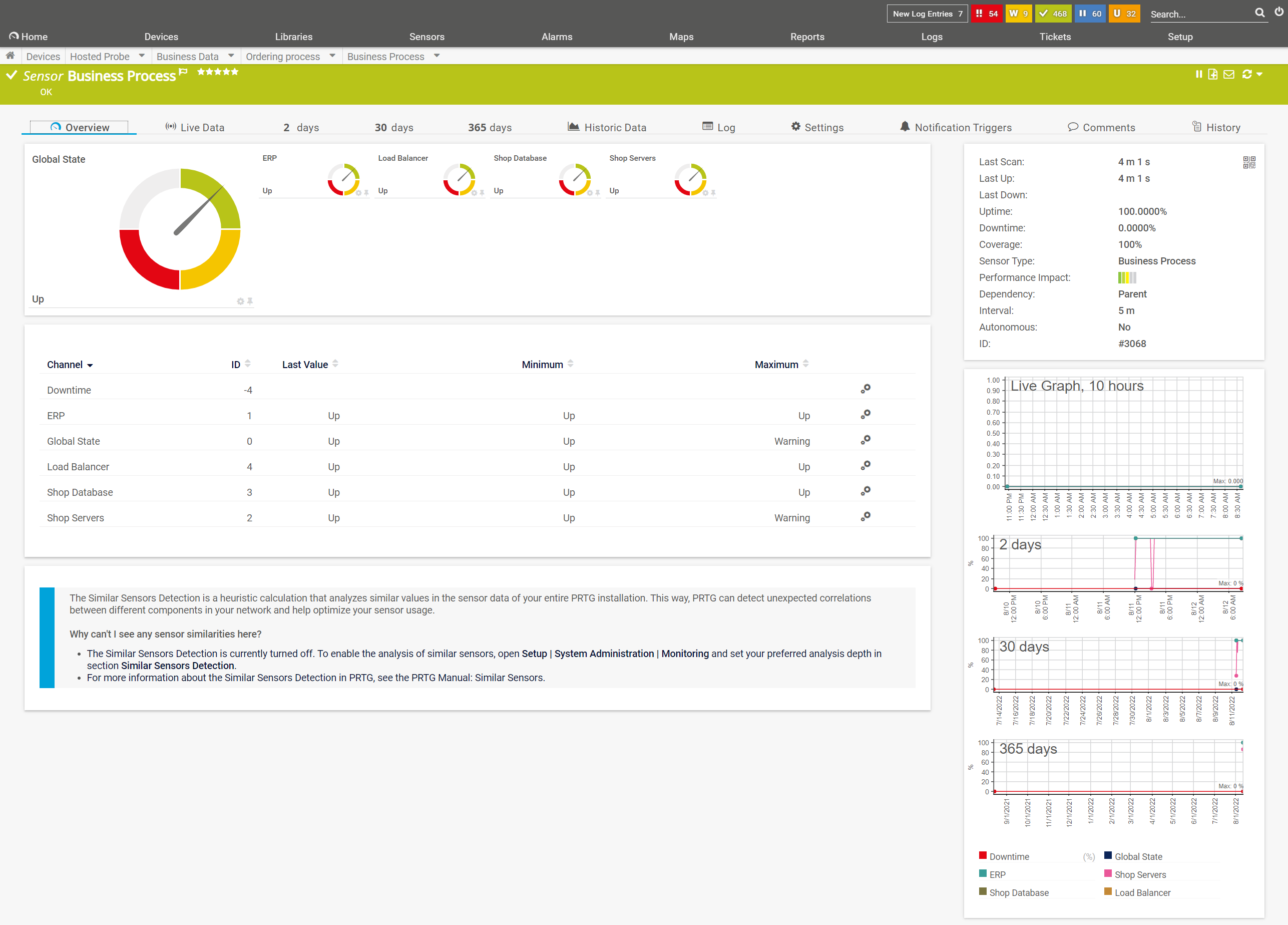 Paessler监控云 IT 和混合 IT 基础架构的终极指南 5/6-技术文章-PRTG中文网站,paessler中文网站-监控一切的解决方案