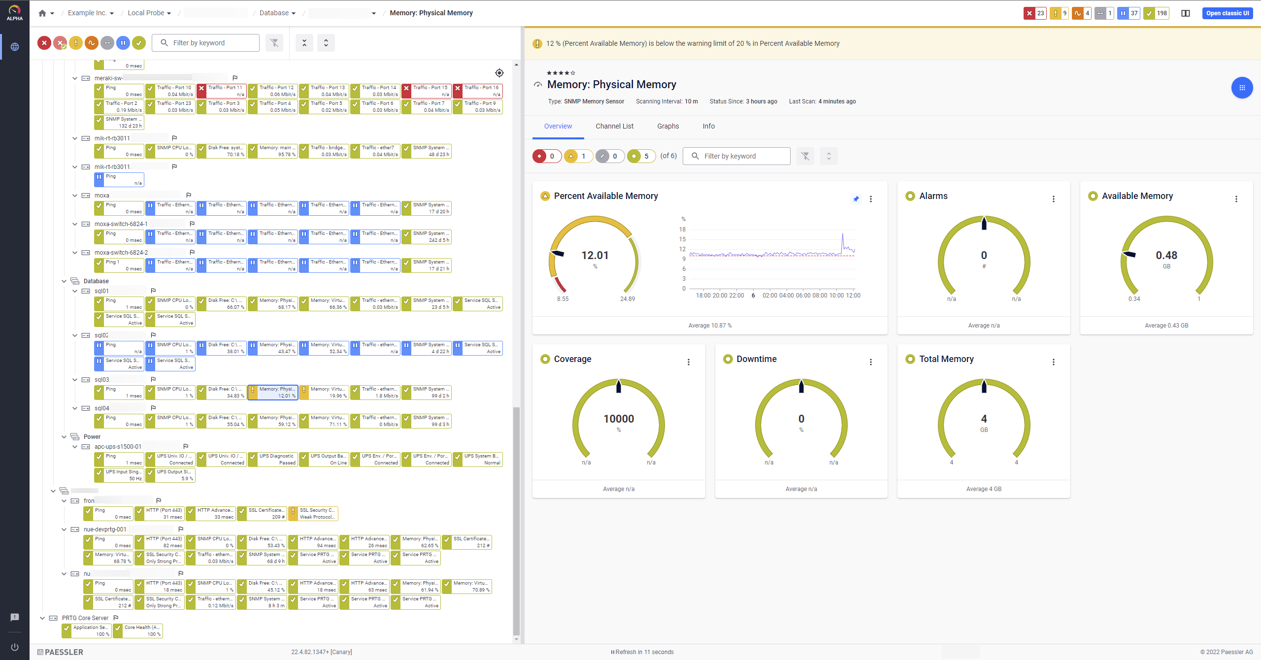 Paessler PRTG in 2022 – some highlights.