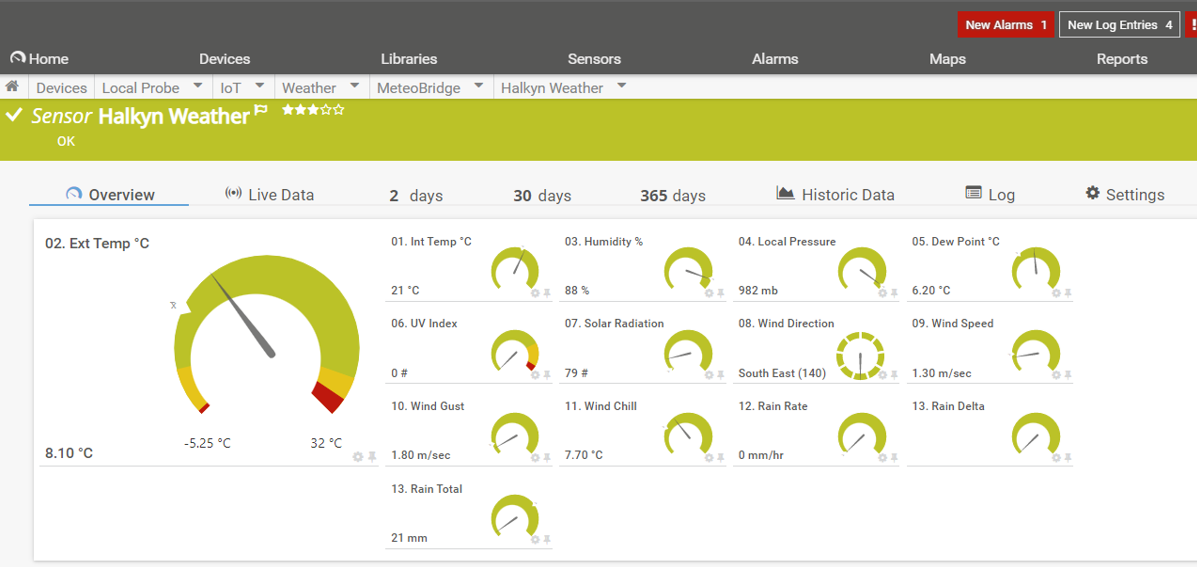 Keeping warm (enough) with PRTG
