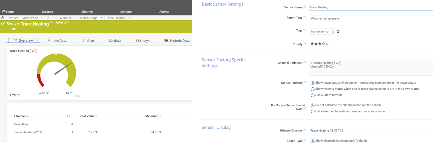 Keeping warm (enough) with PRTG