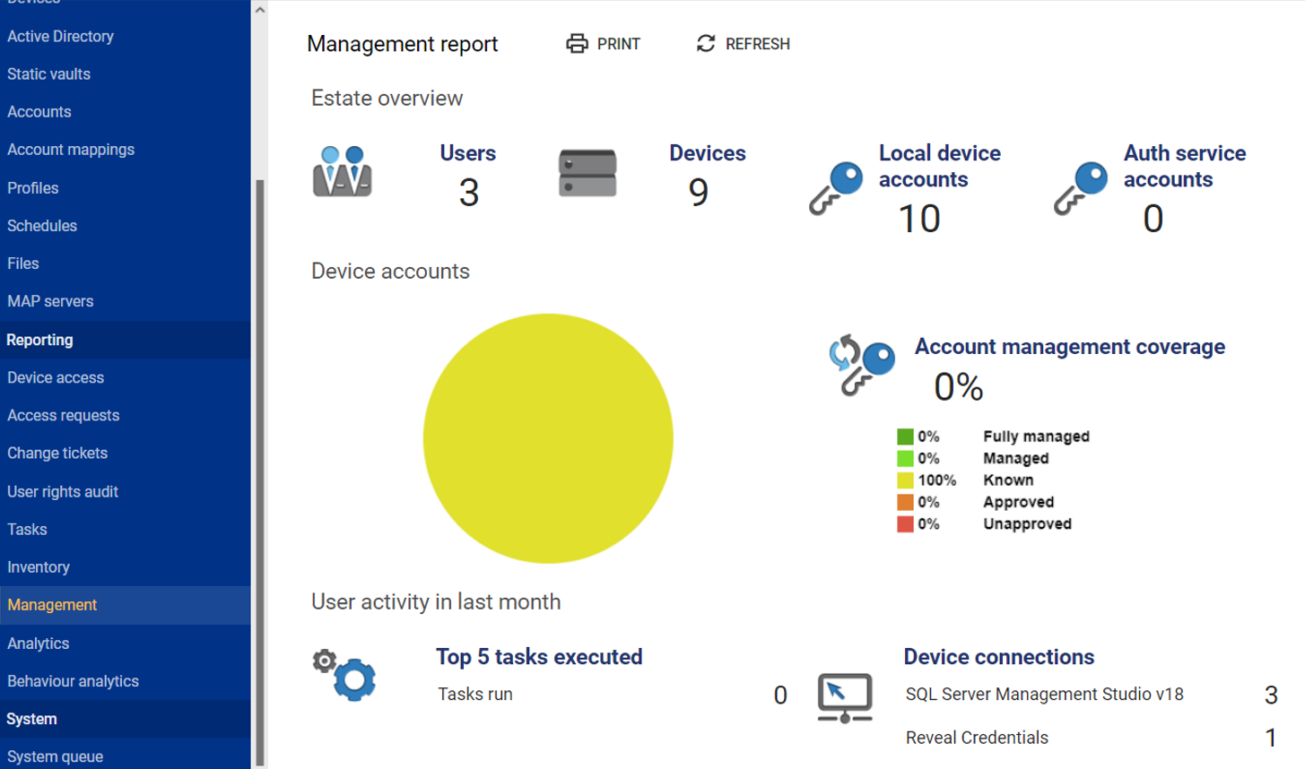 Privileged access management - the network gatekeeper