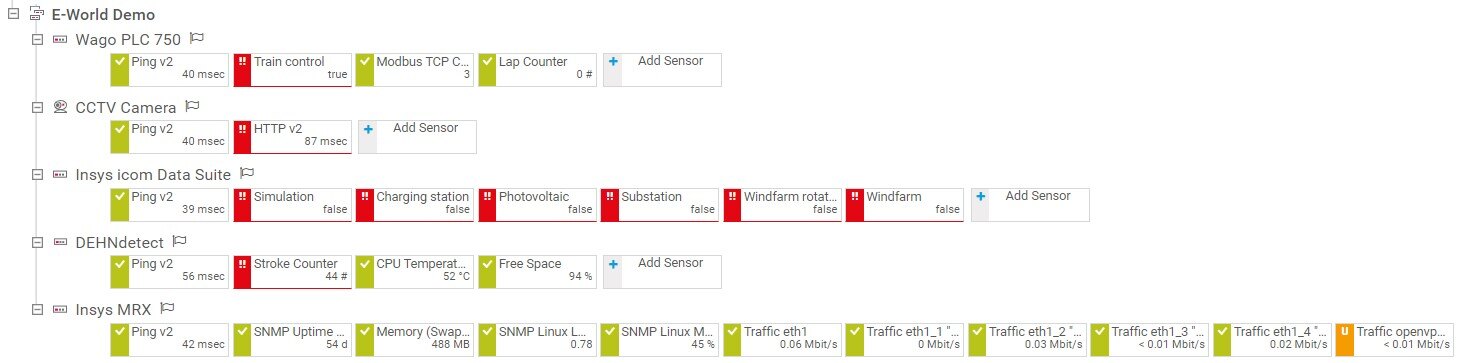 Use case: infrastructure monitoring in the energy sector