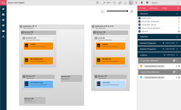 Seeing through the clouds with Qbilon