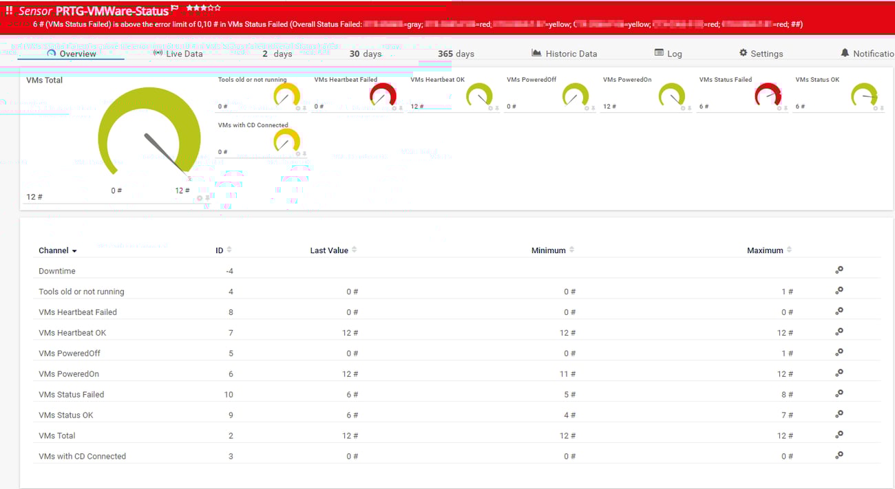Get more visibility of VMware ESXi: Metrics you should be monitoring Get more visibility of VMware ESXi: Metrics you should be monitoring