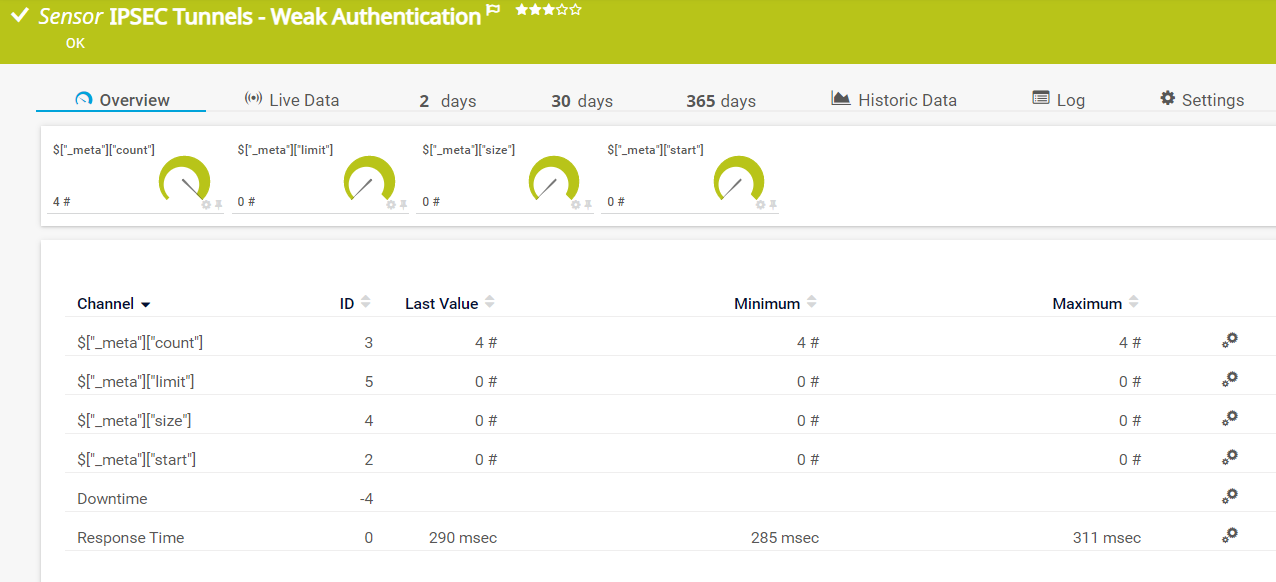 PRTG & IP Fabric: it’s good to REST