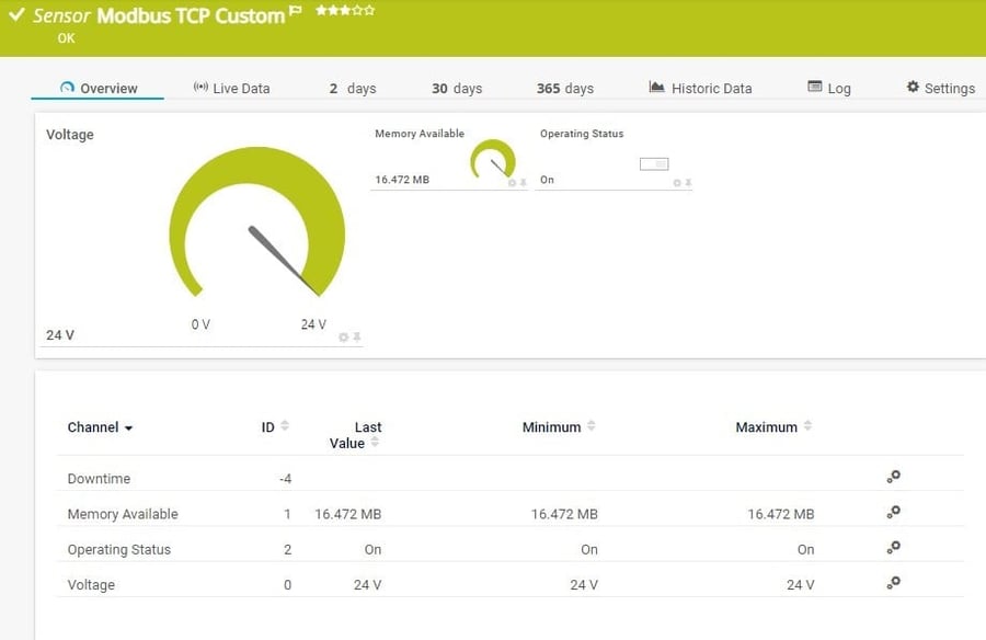 Introducing the new Modbus TCP sensor for PRTG