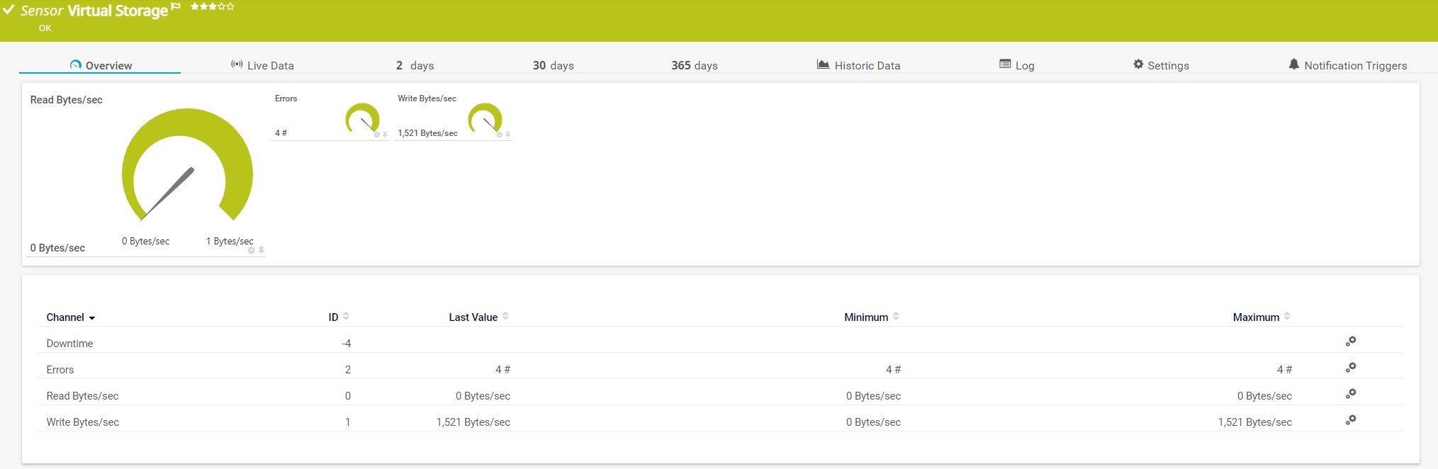 Get more visibility into Hyper-V Server with PRTG