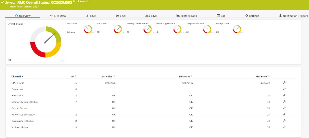 Track the health status of physical servers via iDRAC, iLO, iRMC and IMM