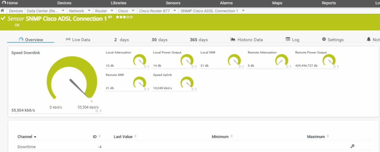 15 things that make it easier for you to use PRTG (Part 3/3)