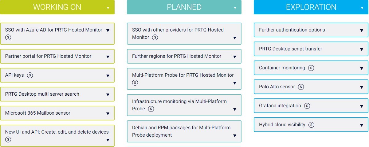 How to easily add and use HPE 3PAR sensors in PRTG