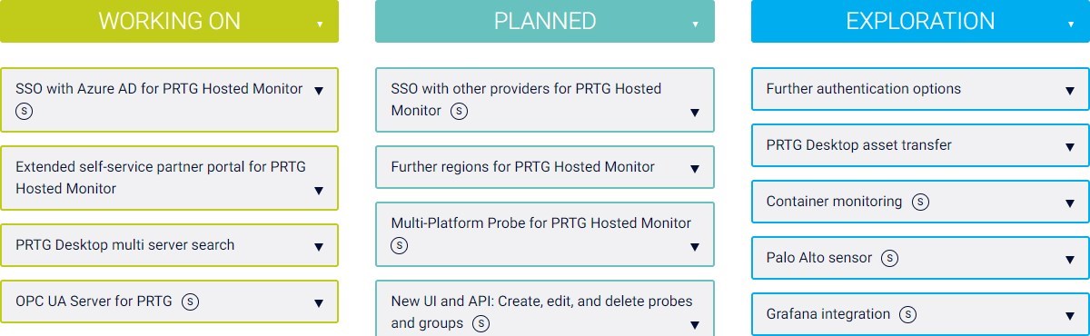 New release, new sensors! PRTG version 22.4.81 is available.