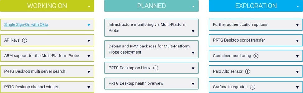 How to easily add and use Cisco Meraki sensors in PRTG