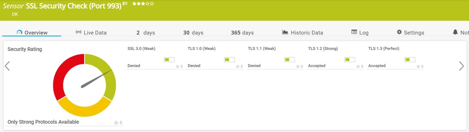 Here are the details about the latest PRTG release!