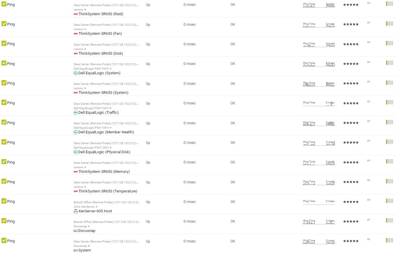 15 things that make it easier for you to use PRTG (Part 1/3)