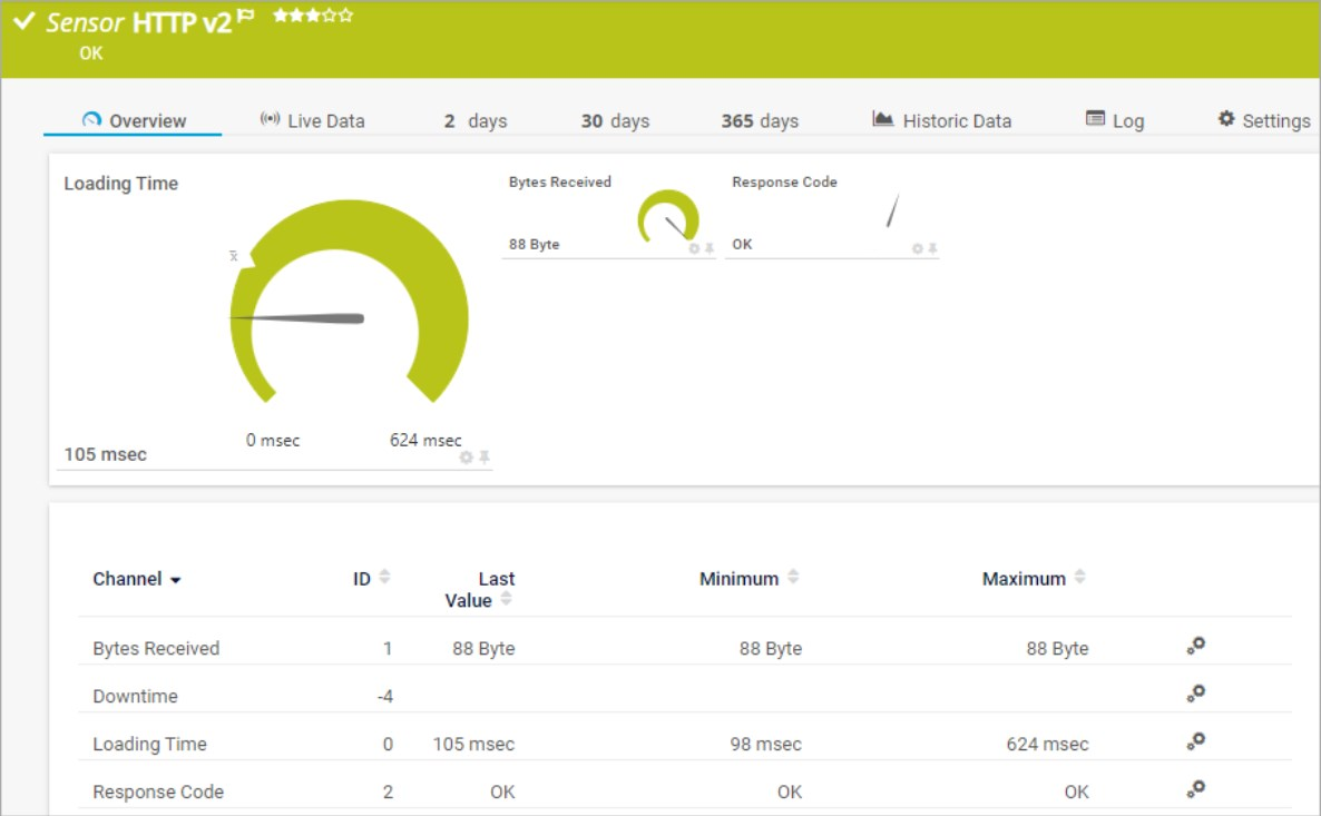 New release, new sensors! PRTG version 22.4.81 is available.