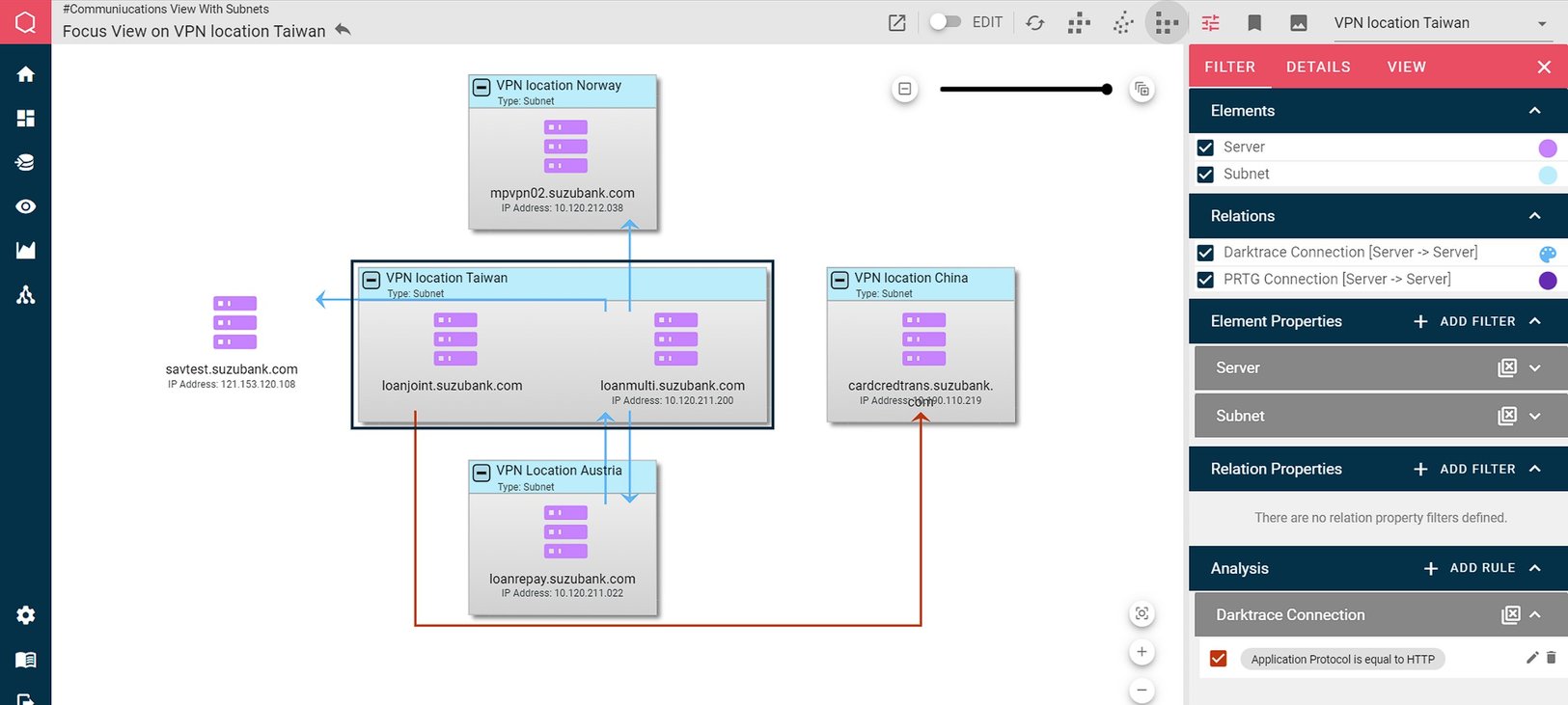Finding security risks with Qbilon