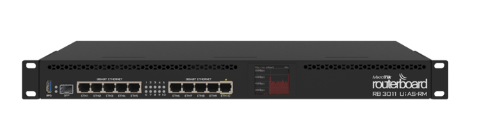 Monitoring MikroTik RouterOS is easy with PRTG