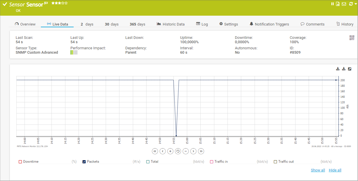 How to Filter Spikes From Graphs in PRTG
