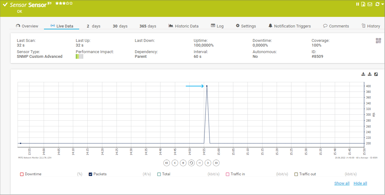 How to Filter Spikes From Graphs in PRTG