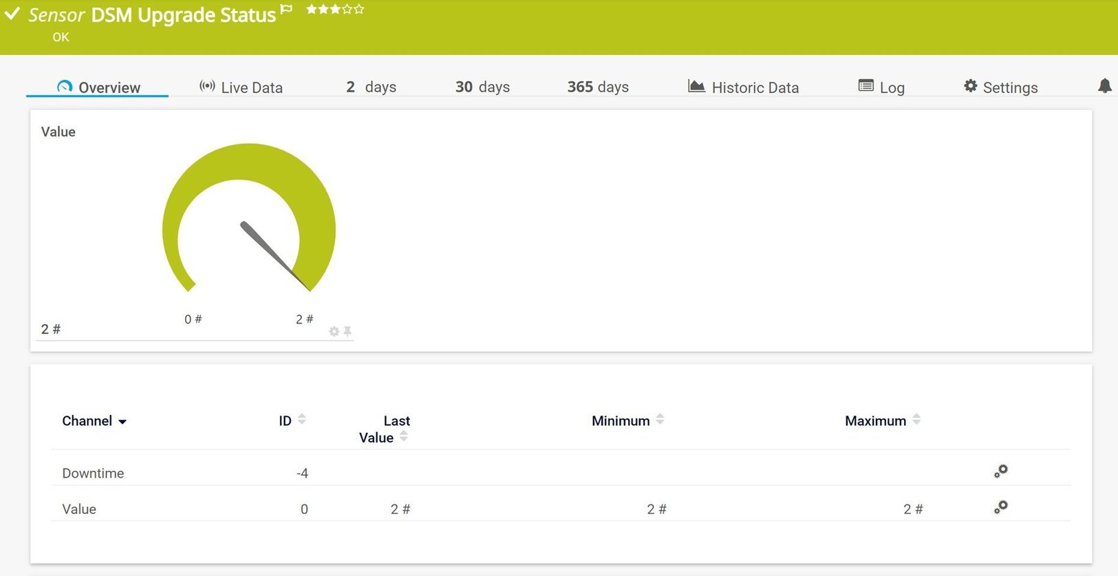 How to monitor the Synology DSM version using Paessler PRTG