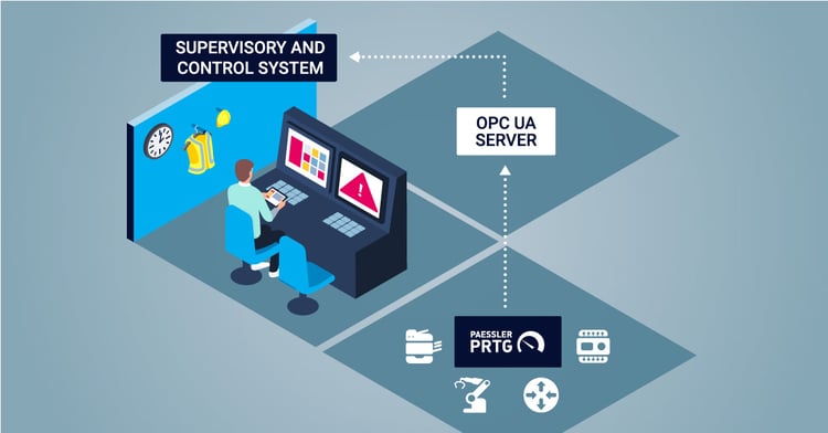 Announcing Paessler PRTG OPC UA Server Announcing Paessler PRTG OPC UA Server