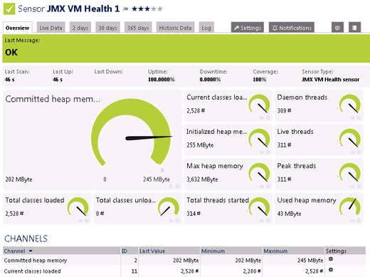 PRTG Mini Probes - Part 4: The JMX Mini Probe for Java Applications