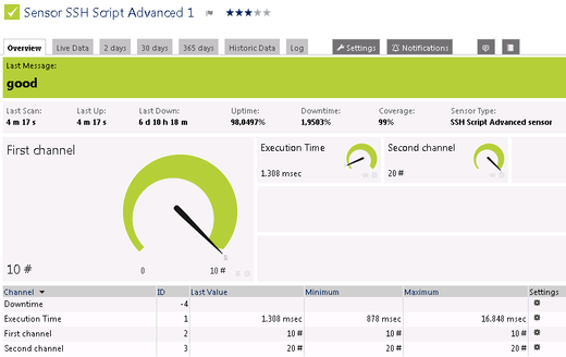 Sensor of the Week: SSH Script Advanced Sensor