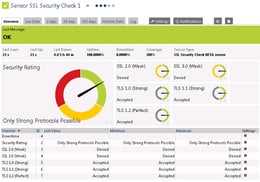 Sensor of the Week: SSL Security Check Sensor