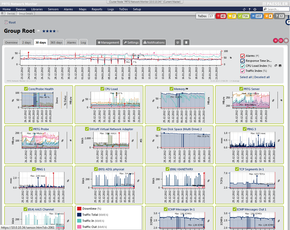 We Are Improving PRTG's User Interface – Again and Again