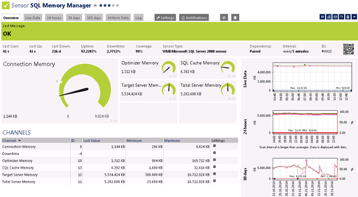 Sensor of the Week: WMI Microsoft SQL Server Sensor